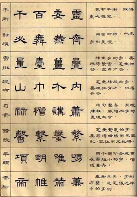 隶书怎样入门64法