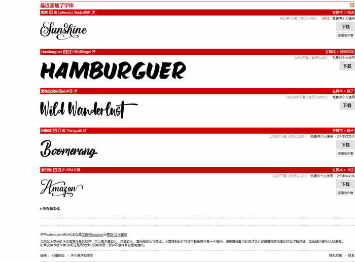 设计神器Dafont——37,657种免费西文字体库！__财经头条