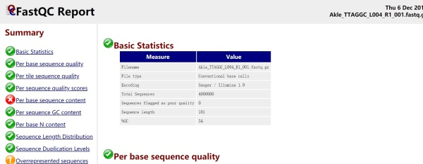 生物软件学习（二）fastqc质控__财经头条