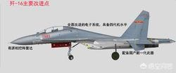 如何评价j16战机？会达到什么水平？|战斗机|战机|空战_新浪新闻