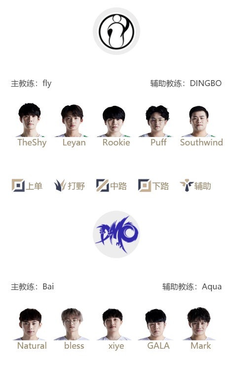 今日赛程预告&首发阵容