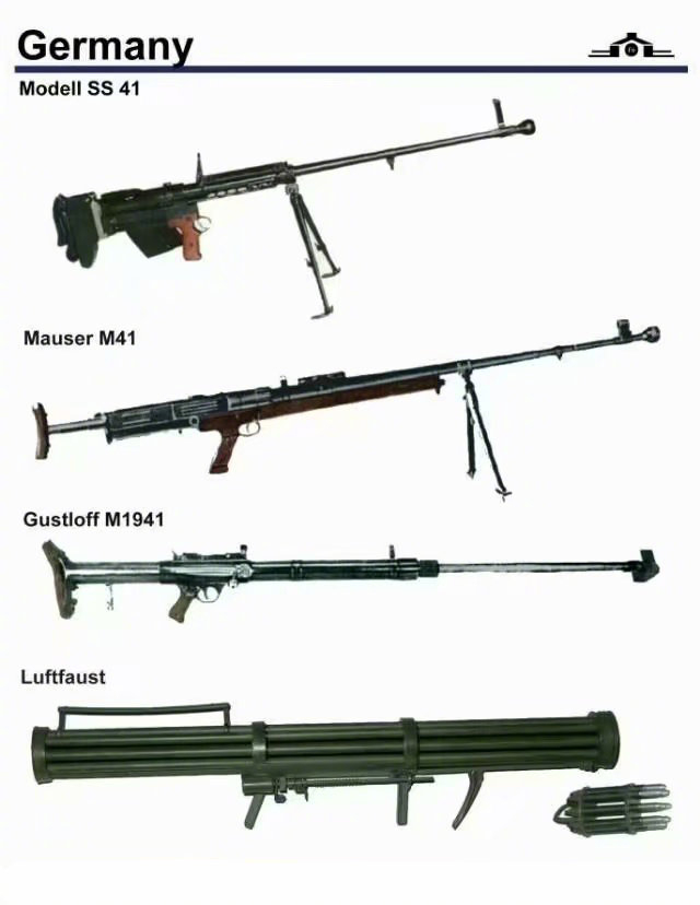 二战德国单兵武器图集