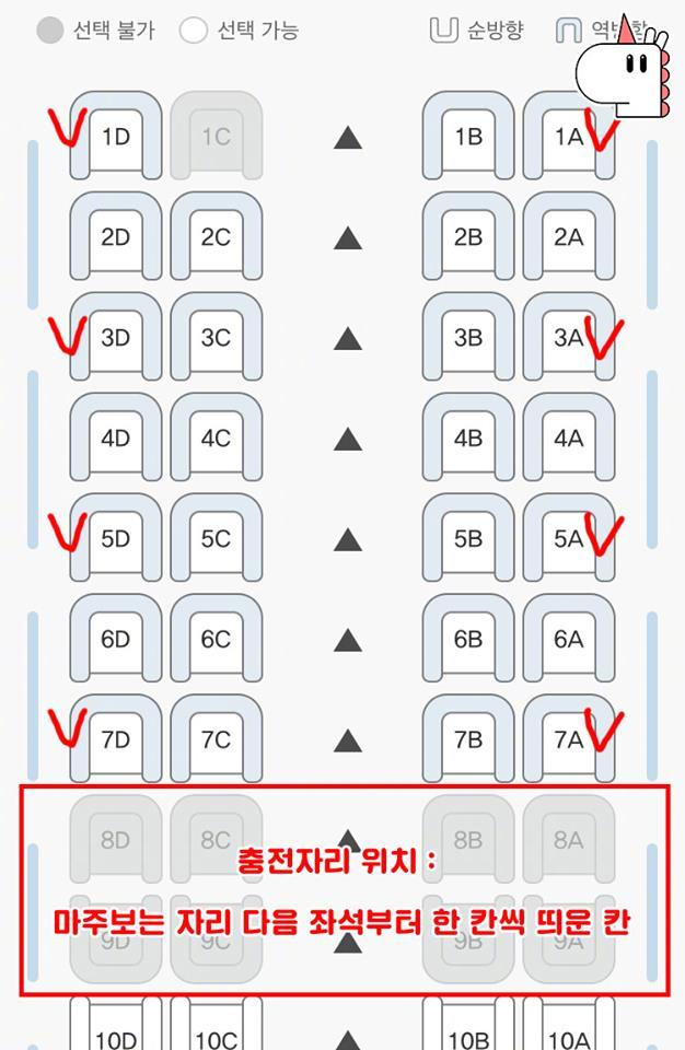 韩网上整理的这个图可以收藏看看~~KTX上有充电插头的座位是哪些