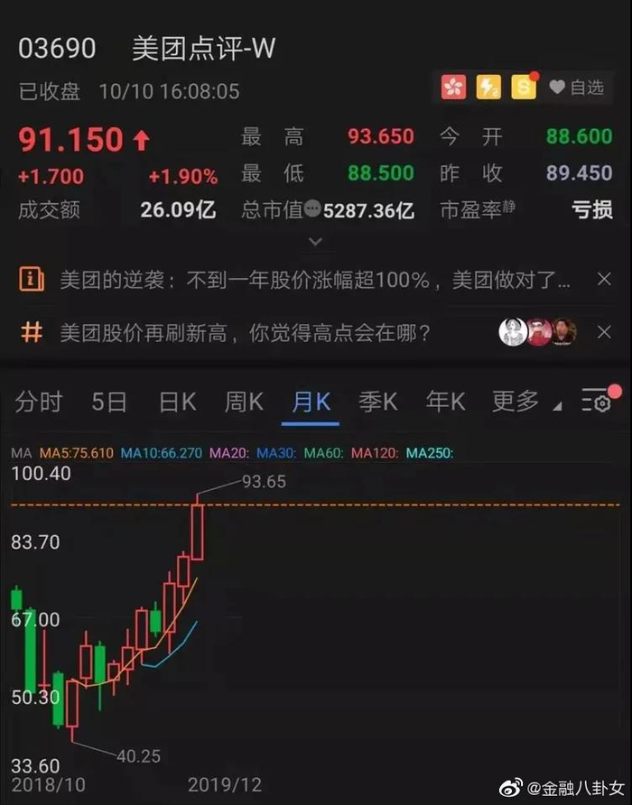 孙正义跌落神坛？越老越激进，千亿砸向Uber等烧钱公司，盈利遥遥无期__财经头条__新浪财经