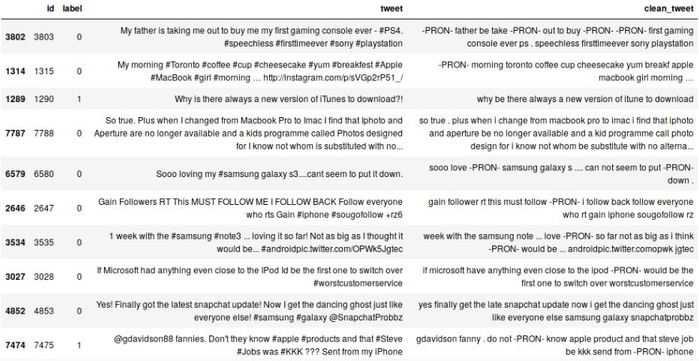 独家 | NLP详细教程：手把手教你用ELMo模型提取文本特征（附代码&论文）|自然语言处理|迭代|向量_新浪新闻
