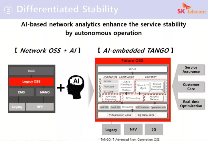 13张精华PPT，值得一看的5G战略_手机新浪网