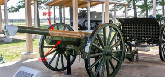 与后坐力对抗到底！从架退式到管退式，浅谈火炮反后坐装置的发展|火炮|后坐|装置_新浪新闻