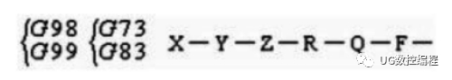 深孔加工指令G73和G83编程方法和技巧