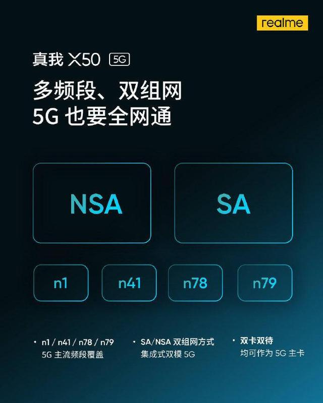 荣耀V30、红米K30和真我X50同为前置双挖孔，但这些差异不得不提__财经头条