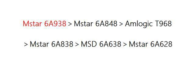 Mstar938和Mstar848芯片对比究竟哪个好？差距真的有那么大吗？