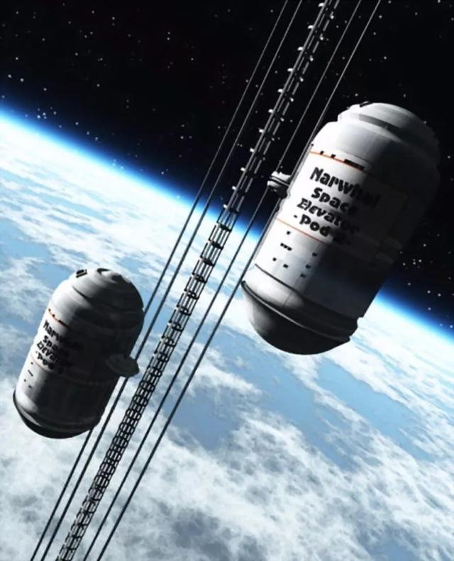太空电梯究竟是否可行？如果想实现，科学家需要解决哪些难题？