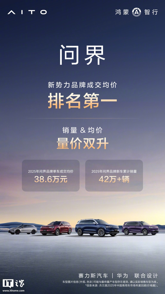 问界单车均价38.6万元登顶新势力，全年销量破42万辆__财经头条__新浪财经