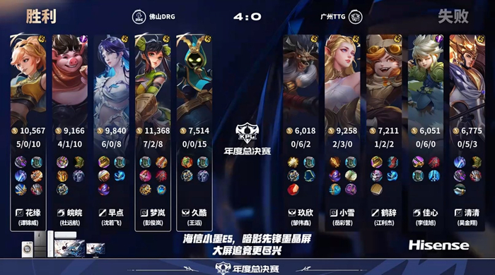 广州TTG0比4负佛山DRG发长文致歉|广州ttg|佛山drg|总决赛|淘汰赛|粉丝_新浪新闻