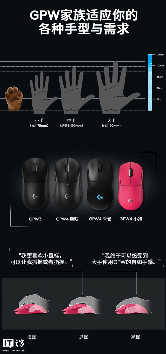 罗技GPW4小狗电竞鼠标预售开启，售价1199元__财经头条__新浪财经