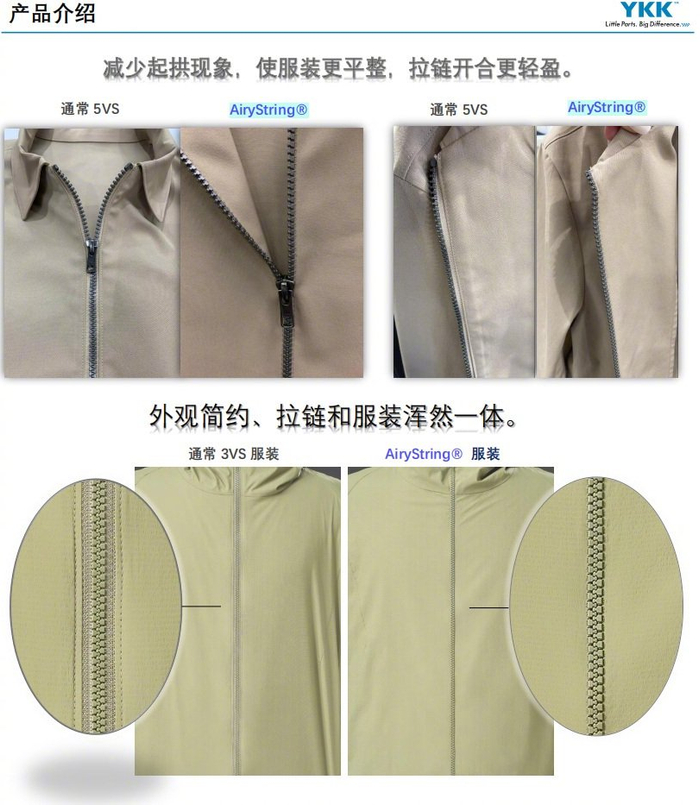 YKK推出无带拉链AiryString，实现百年首次重大升级__财经头条__新浪财经