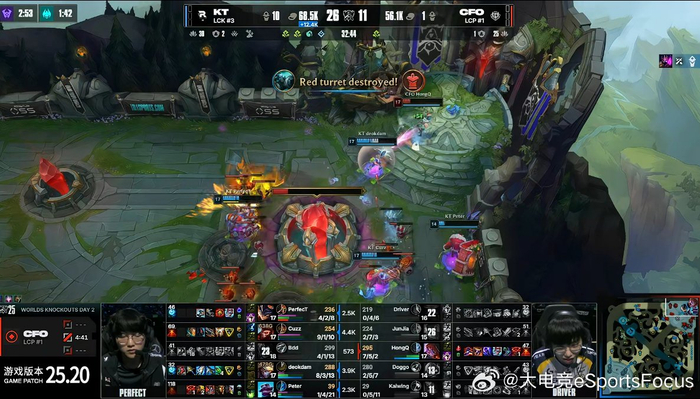 KT首战告捷1比0击败CFO，2025英雄联盟全球总决赛淘汰赛打响__财经头条__新浪财经