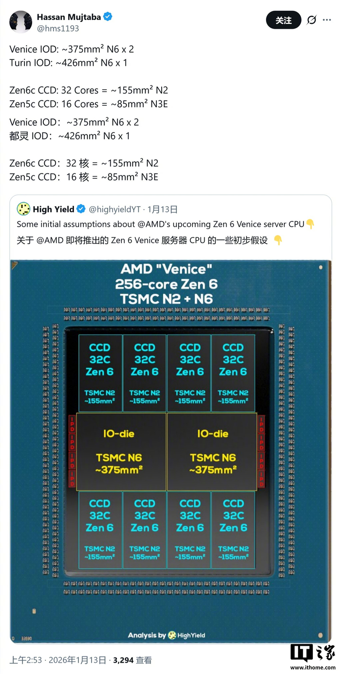 AMD曝光2nm Venice霄龙处理器，256核Zen 6C配1GB L3缓存__财经头条__新浪财经