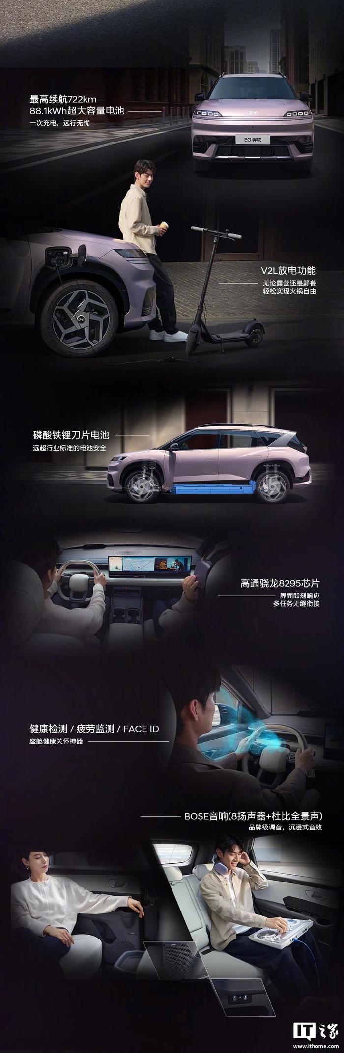 北京现代羿欧纯电SUV上市，11.98万元起续航达722km__财经头条__新浪财经