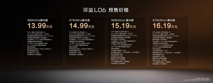 深蓝L06搭载3nm芯片及端到端智驾，10月30日预售13.99万起__财经头条__新浪财经