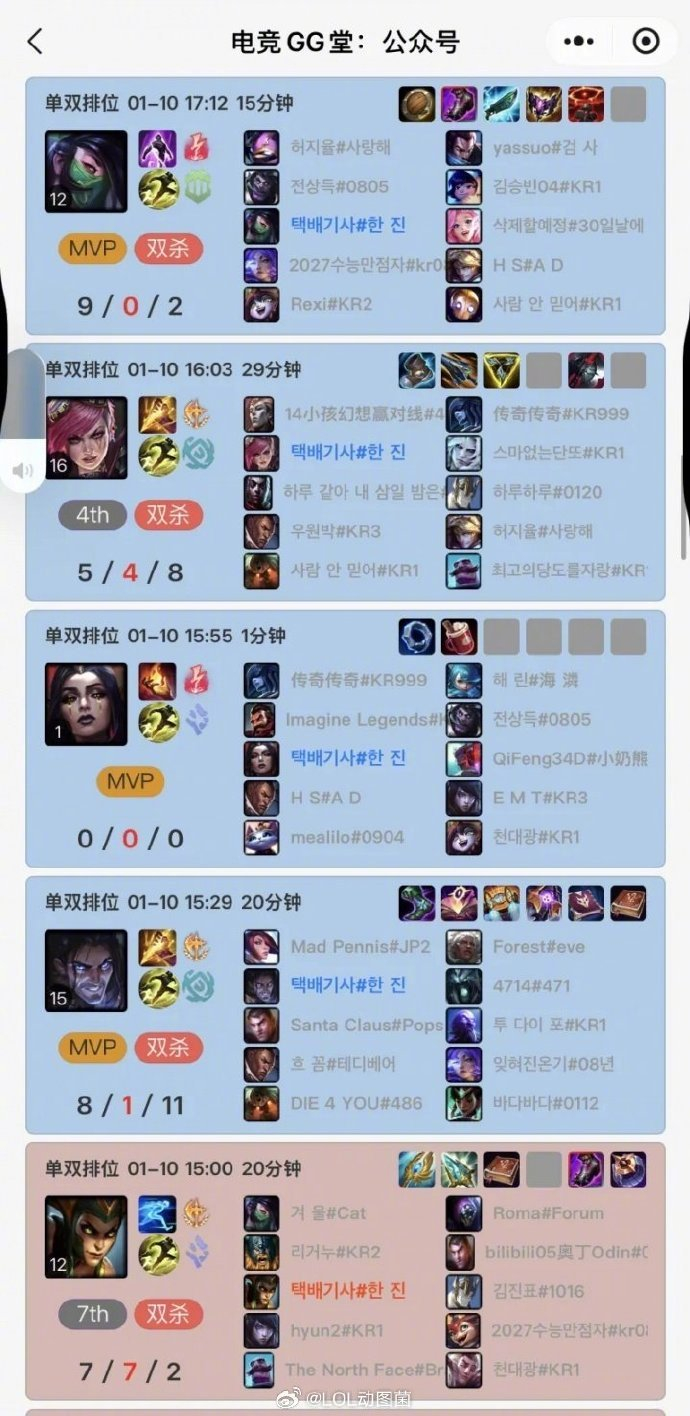 韩服93%胜率神秘账号疑似BRO替补中单Roamer|英雄联盟|玩家|LOL|韩国|马斯克_新浪新闻