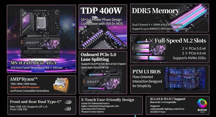 铭瑄发布三款B850、X870主板，支持新版BIOS与显卡快拆__财经头条__新浪财经