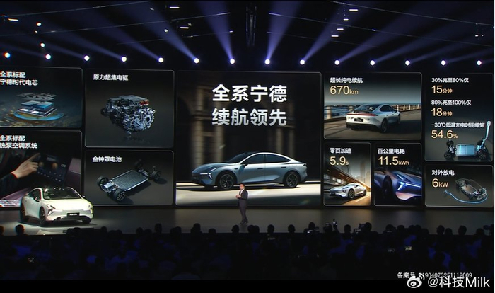 深蓝L06纯电续航670km，零下7℃续航提升40km__财经头条__新浪财经