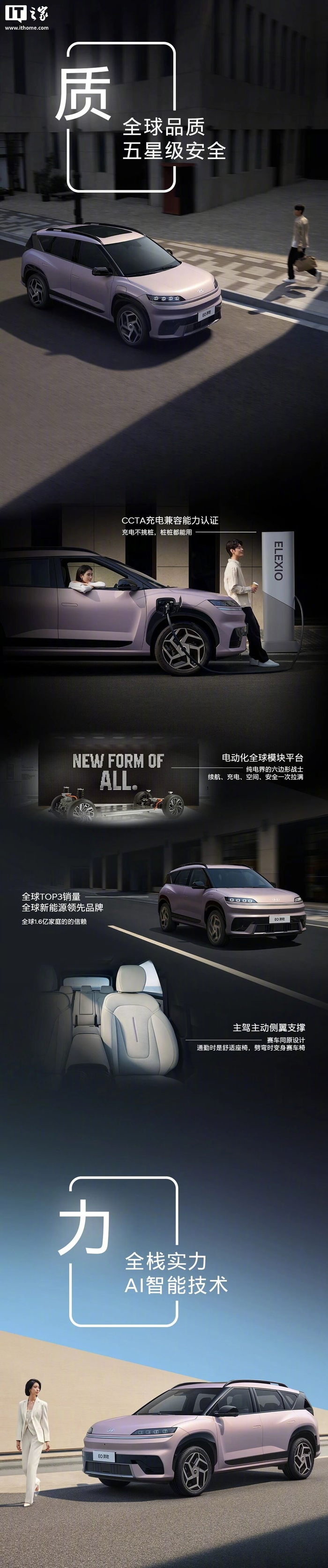 北京现代羿欧纯电SUV上市，11.98万元起续航达722km__财经头条__新浪财经