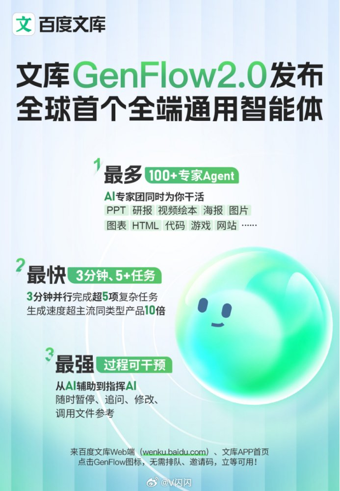 百度发布GenFlow 2.0智能助手，3分钟同步处理五项任务__财经头条__新浪财经