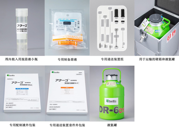 全球首个脑再生治疗剂！AKUUGO在日获批治疗慢性运动麻痹__财经头条__新浪财经