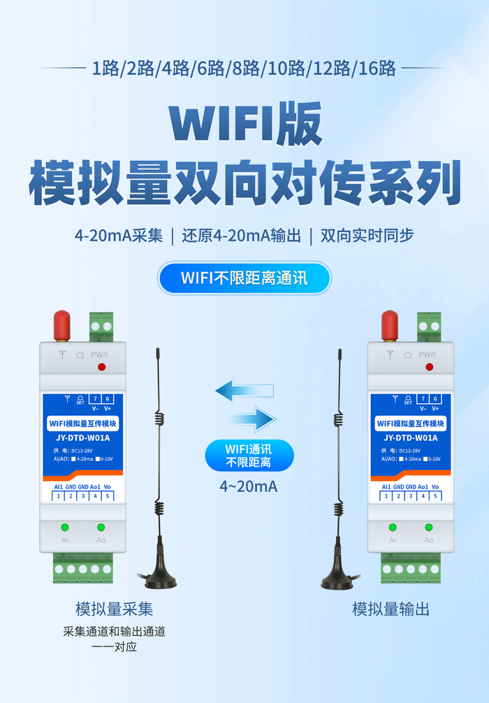 【智能硬件】WIFI模拟量双向对传模块__财经头条__新浪财经