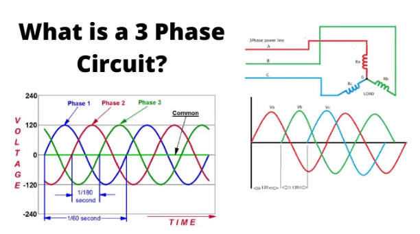三相电路| 星三角系统主要原理