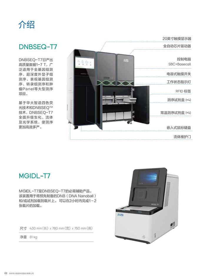 DNBSEQ-T7基因测序仪：革新基因测序技术的新里程碑|基因测序|测序仪|测序_新浪新闻