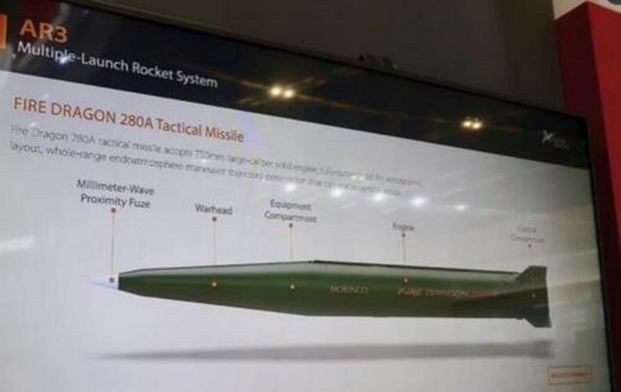 我军“火龙280A”的神奇定位：未必是导弹，但可以是火箭弹