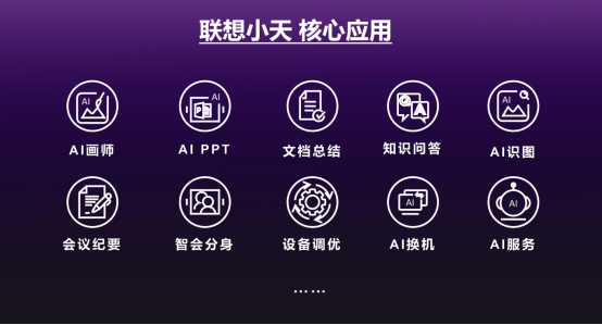 首款个人智能体联想小天及十余款核心应用发布|智能终端|联想|视频会议_新浪新闻