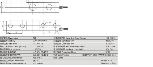 宁波柯力SBP-10t称重传感器__财经头条
