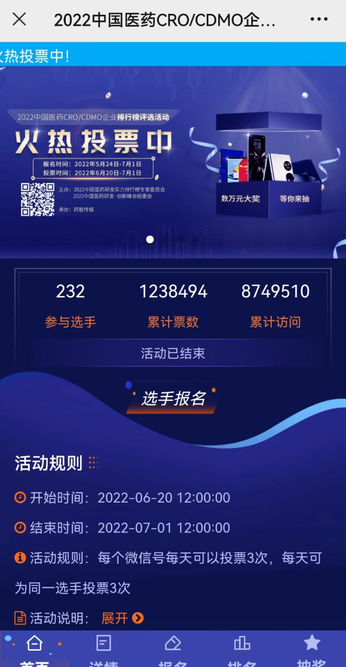 “2022中国医药CRO/CDMO企业排行榜”品牌知名度投票结果出炉！