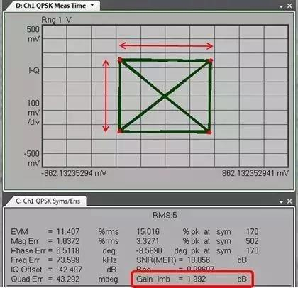 漫话光模块（六）：光模块与相干光通信技术|相干|光通信|信号_新浪新闻