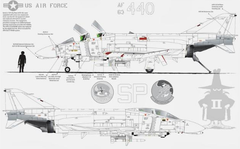 F-4战斗机尾部的笑脸，雷达告警系统的一部分