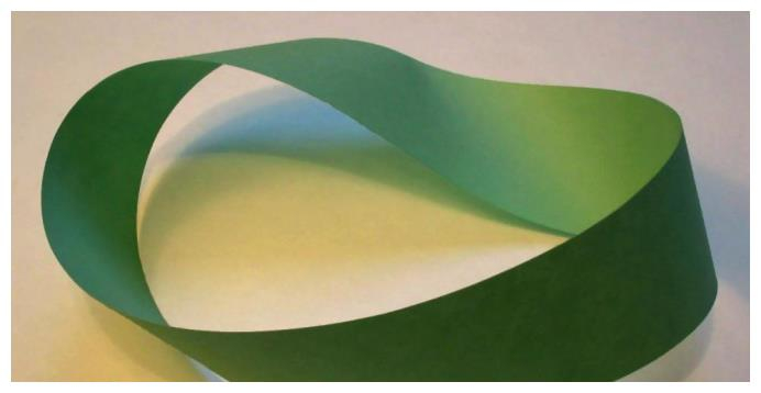 为什么我们能造出莫比乌斯环，却无法造出克莱因瓶？