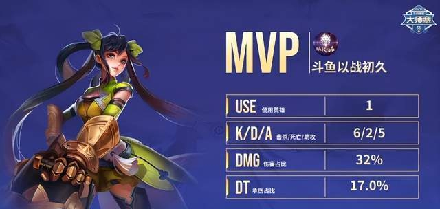 斗鱼王者荣耀大师赛S5：以战扬名鏖战5场晋级决赛，再遇老对手BOA