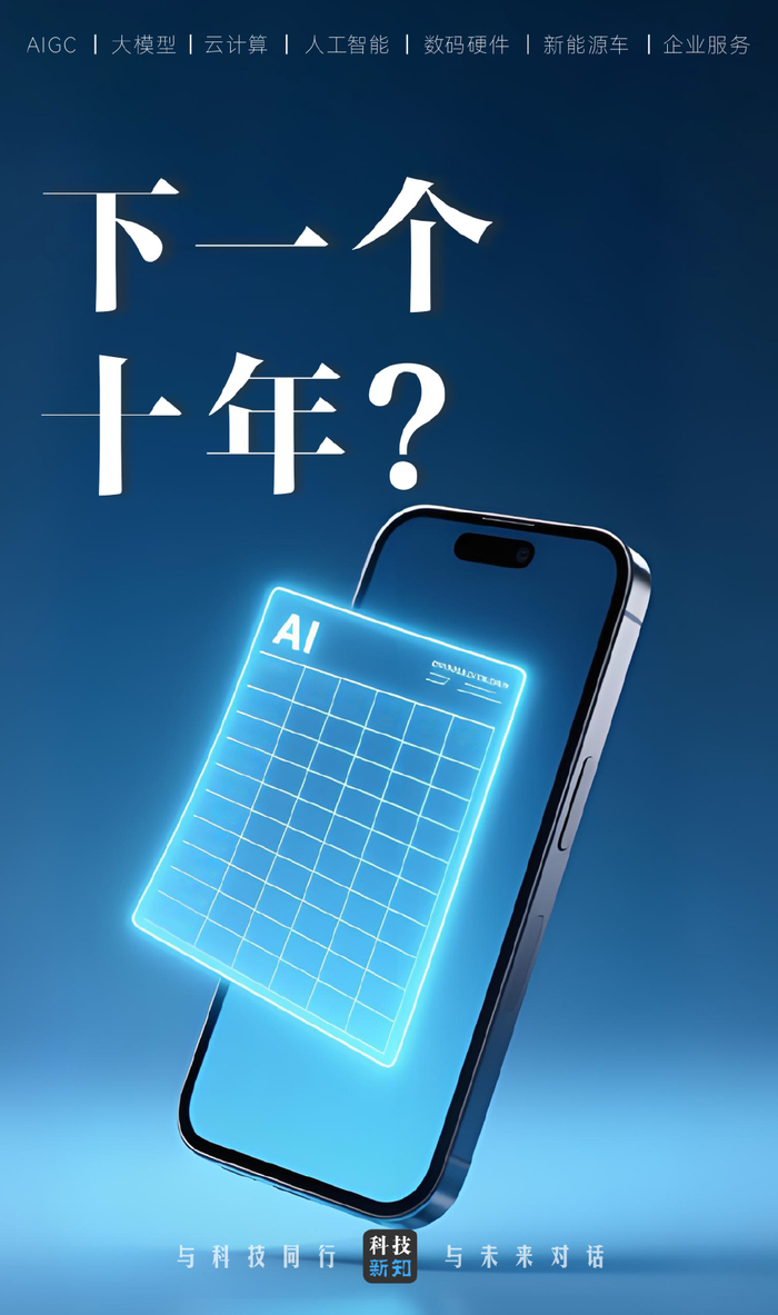 AI表格再掀战事，大厂争夺“下一代Office”__财经头条__新浪财经