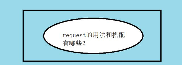 request的用法和搭配有哪些?