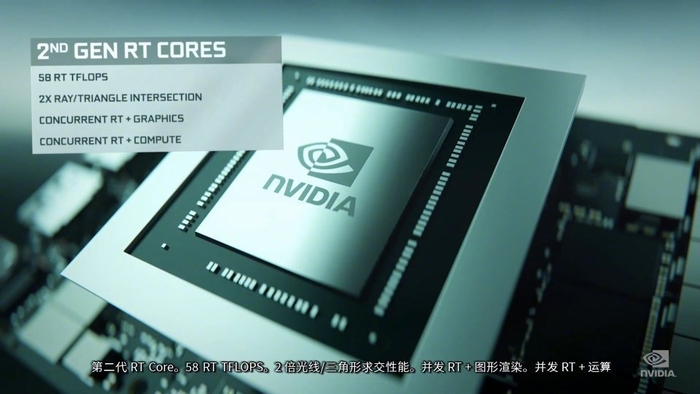北京时间 9月2日凌晨， NVIDIA 英伟达发布RTX30系列显卡|英伟达|售价|显卡