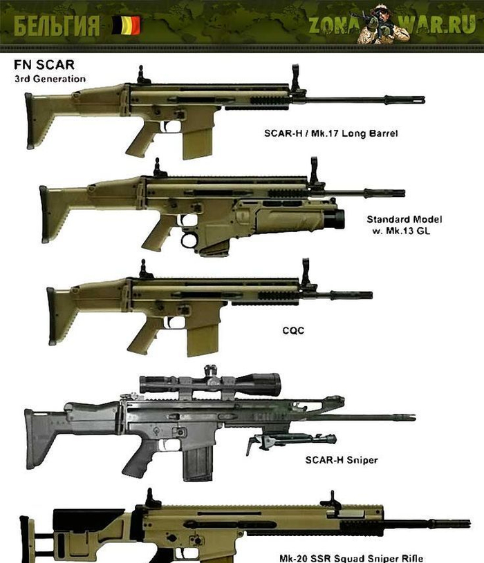 枪械图鉴FN SCAR突击步枪|突击步枪|弹匣|导轨|榴弹|发射器_新浪新闻