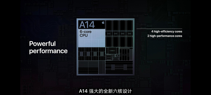 A14 Fusion芯片亮相，5nm工艺、118亿晶体管、六核心设计__财经头条