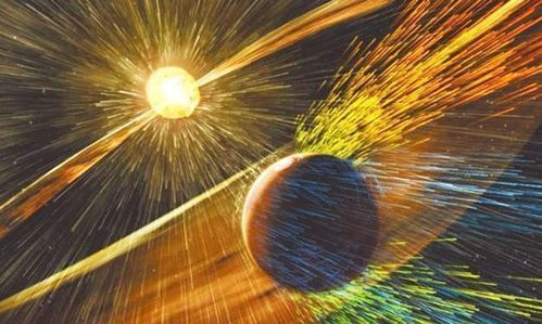 人类制定的宇宙六大速度，你知道它们分别是多快呢？