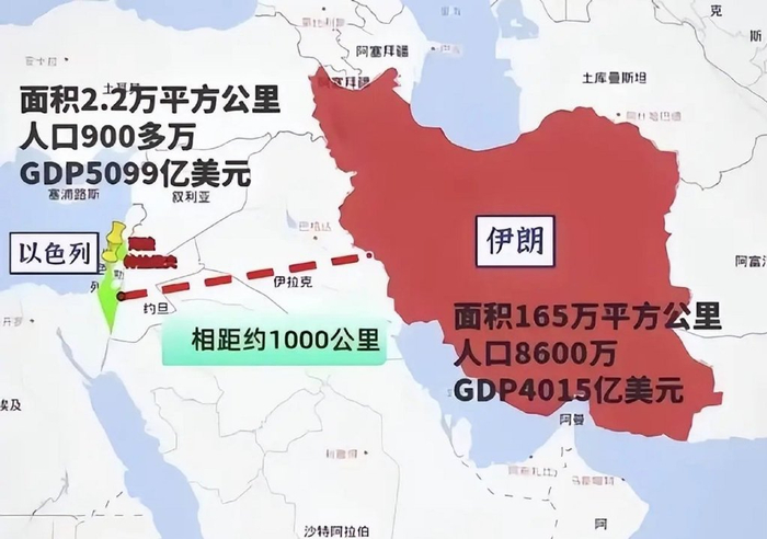 从以色列和伊朗的地理数据对比来看，两国似乎并不处于一个级别上_新浪新闻