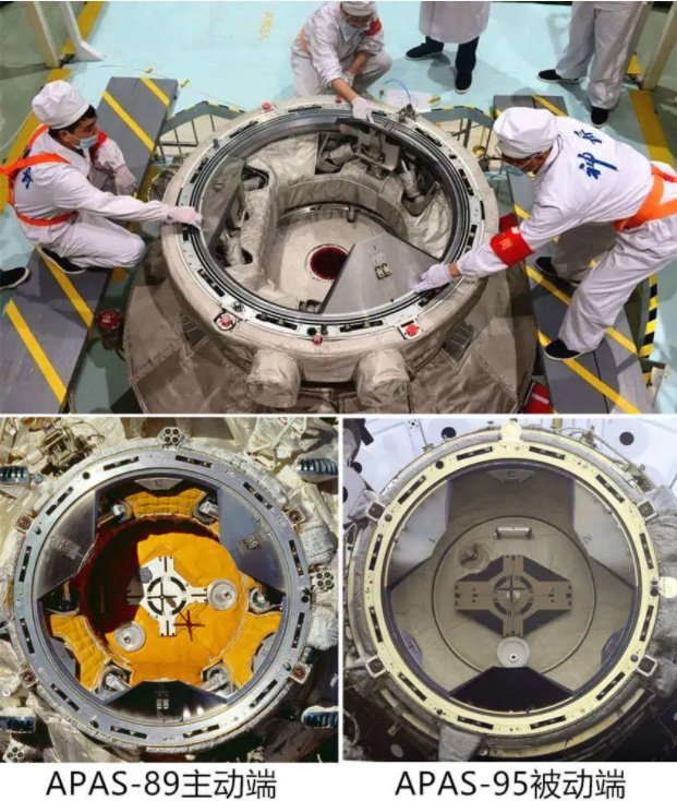 提前技术升级！中国空间站的未来：国外可本土发射，飞船直接对接|扩展|空间站|航天员_新浪新闻