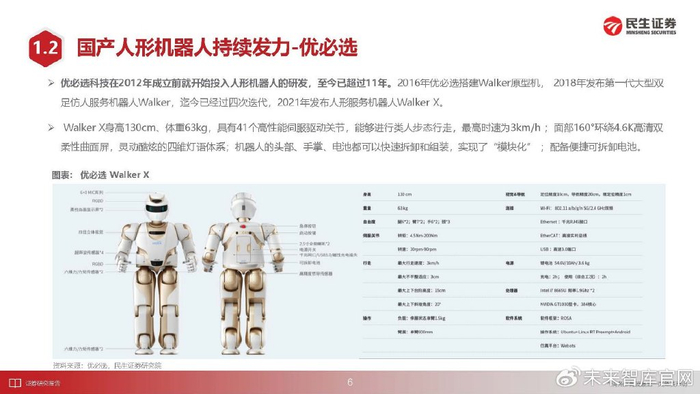 人形机器人发展与展望：天工人巧日争新__财经头条__新浪财经
