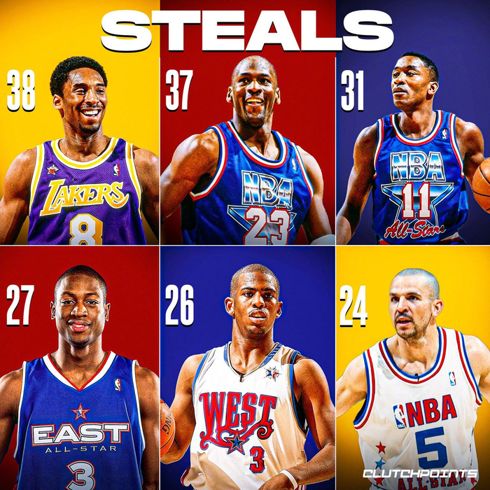 NBA全明星赛各项数据历史排行榜！老詹出场数第一、总得分第一！